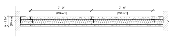 UL U415 System B - Wall Assembly